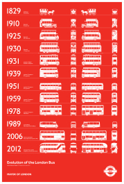 Evolution of the London Bus Poster | London Transport Museum Shop